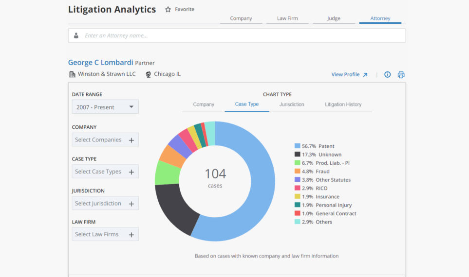 Bloomberg Law Adds Attorney Litigation Analytics | Dewey B Strategic